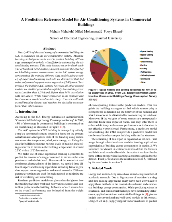 (PDF) A Prediction Reference Model for Air Conditioning Systems in Commercial Buildings