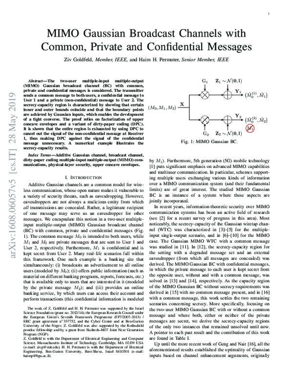 (PDF) MIMO Gaussian broadcast channels with common, private and confidential messages