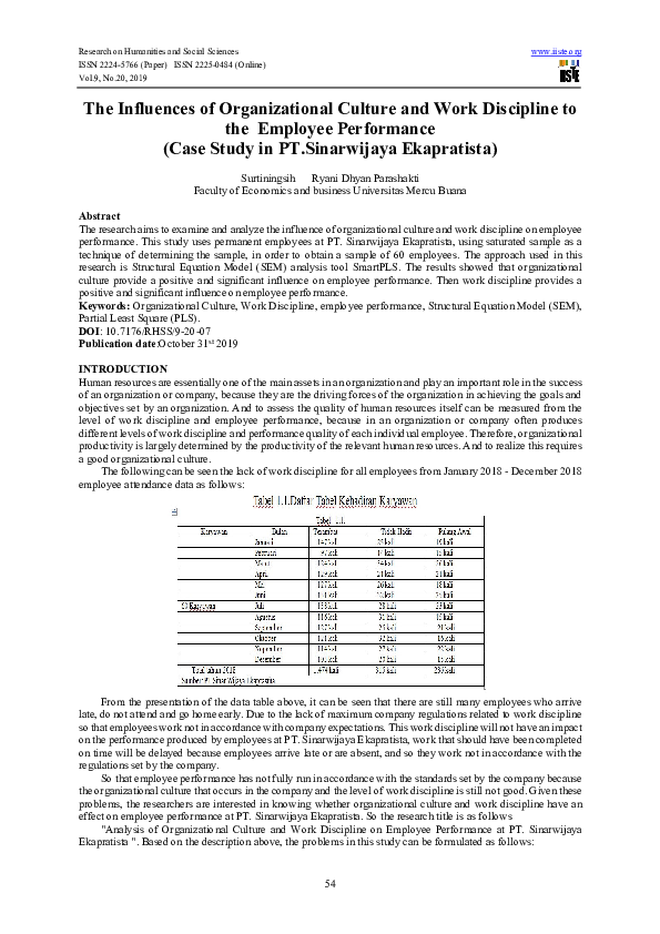 (PDF) The Influences of Organizational Culture and Work Discipline to ...