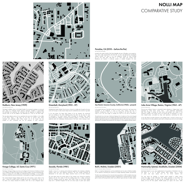 (PDF) Nolli Map: Comparative Study
