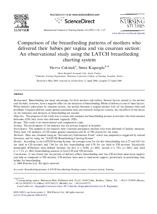 Comparison Of The Breastfeeding Patterns Of Mothers Who Delivered Their