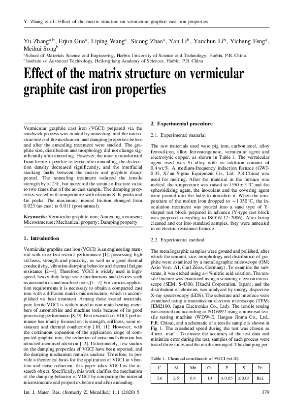 (PDF) Burkholderia pseudomallei pathogenesis and survival in different ...