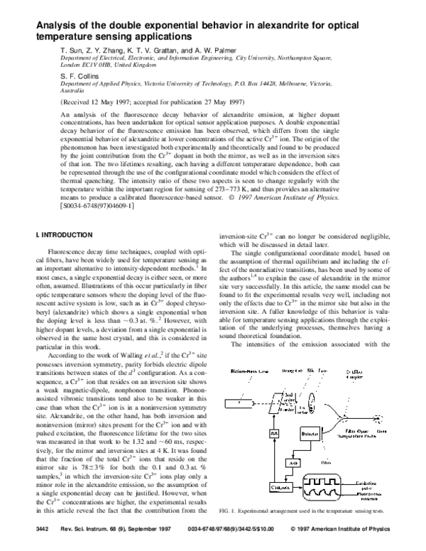 (PDF) Analysis of the double exponential behavior in alexandrite for ...