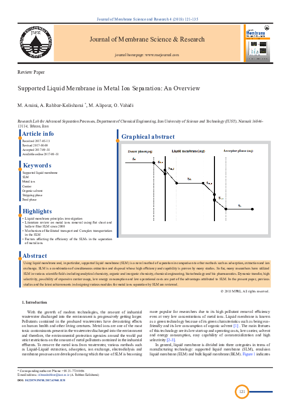 (PDF) Supported Liquid Membrane in Metal Ion Separation: An Overview
