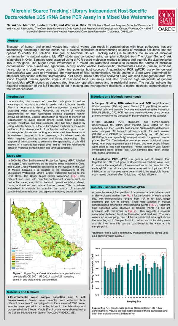 (PDF) Microbial Source Tracking; Library Independent Host-Specific Bacteroidales 16S rRNA Gene ...