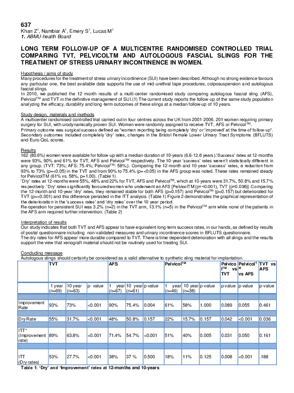 (PDF) Long-term follow-up of a multicentre randomised controlled trial ...