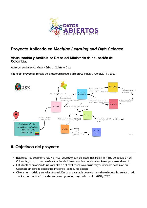 (PDF) Proyecto Aplicado en Machine Learning and Data Science | Anibal ...