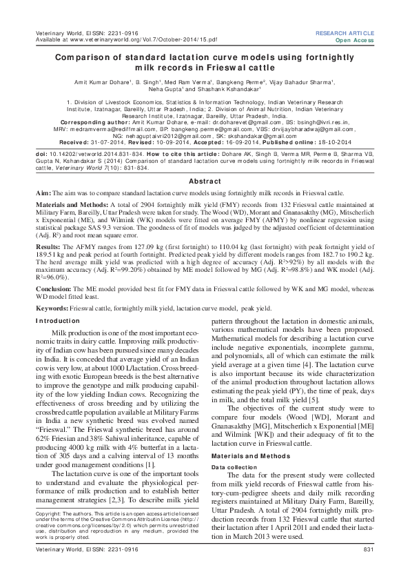 Pdf Comparison Of Standard Lactation Curve Models Using Fortnightly