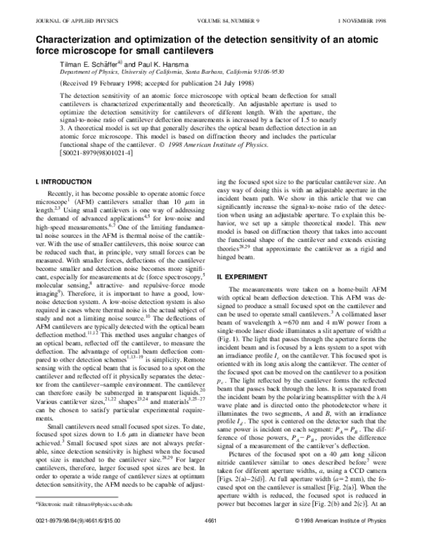 Pdf Characterization And Optimization Of The Detection Sensitivity Of An Atomic Force
