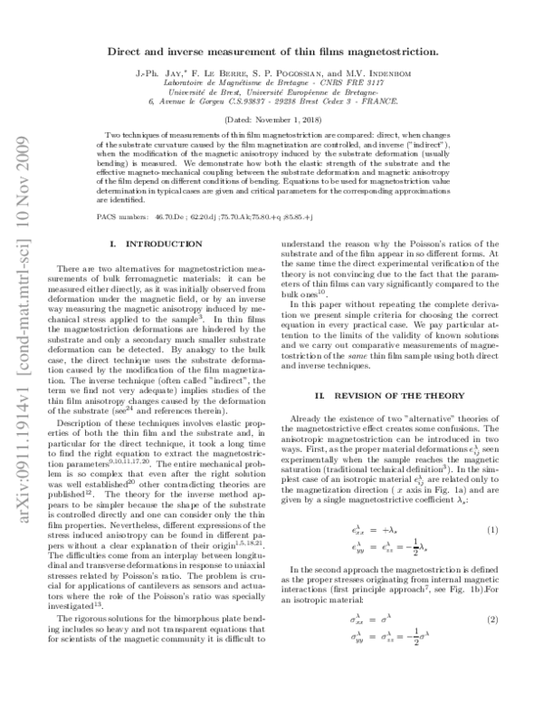 (PDF) Direct and inverse measurement of thin films magnetostriction