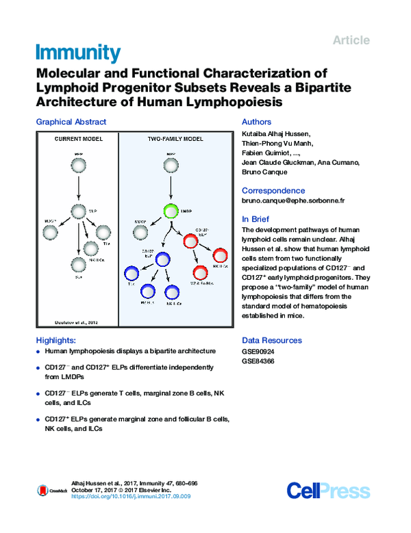 (PDF) Molecular and Functional Characterization of Lymphoid Progenitor ...