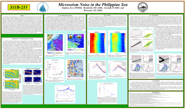 (PDF) Microseism noise in the Philippine Sea [poster] | Ralph Stephen ...