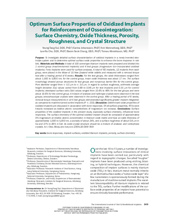 (PDF) Optimizing Oxidized Implant Surface Properties