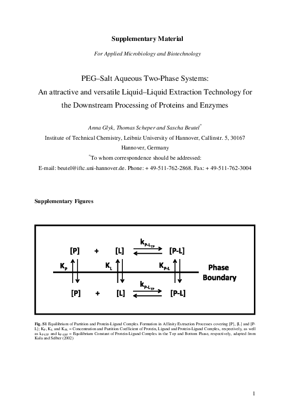 PEG-salt aqueous two-phase systems: an attractive and versatile liquid ...