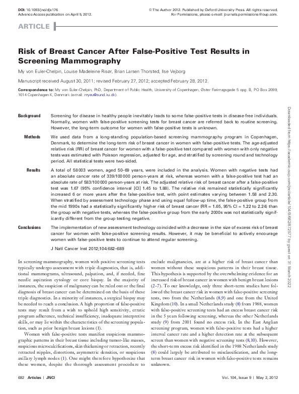 (PDF) Risk of Breast Cancer After False-Positive Test Results in ...