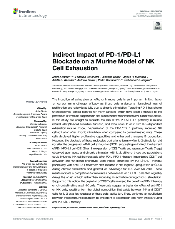 (PDF) Indirect Impact of PD-1/PD-L1 Blockade on a Murine Model of NK ...