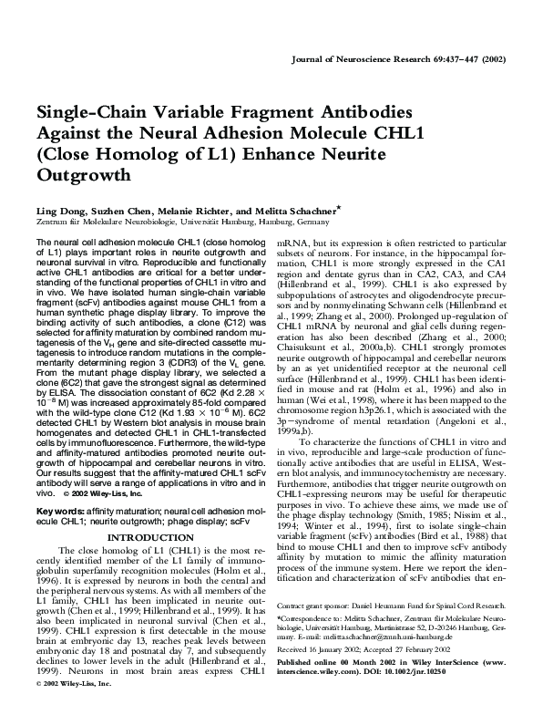 (PDF) Single-chain variable fragment antibodies against the neural ...