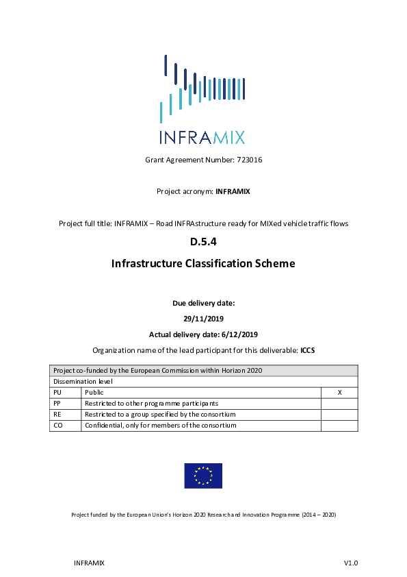 (PDF) Infrastructure classification scheme
