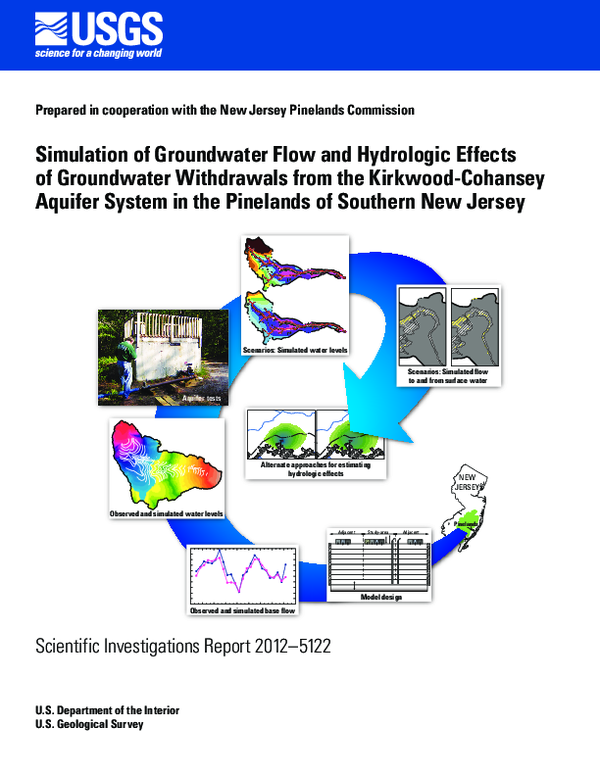 (PDF) Simulation of groundwater flow and hydrologic effects of ...