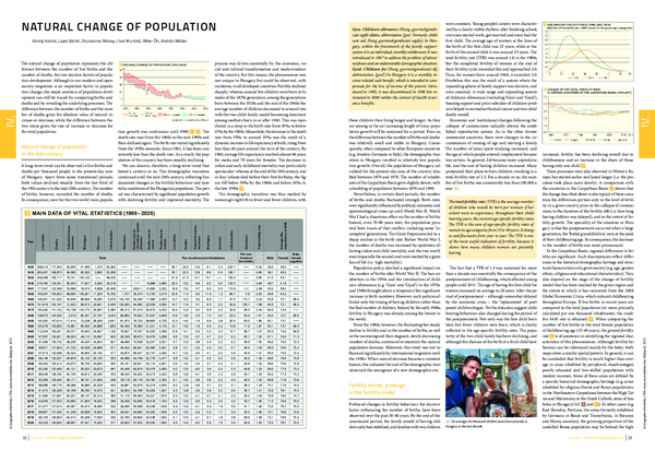 (PDF) Natural Change of Population