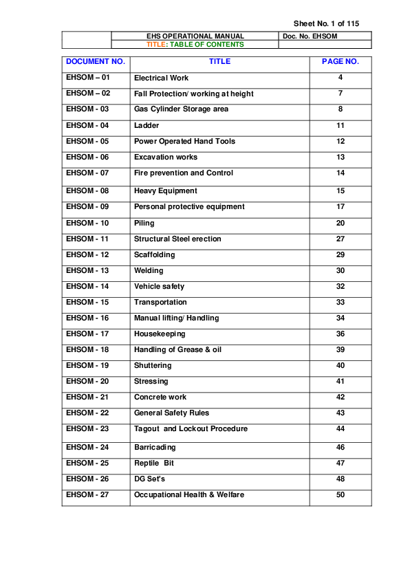 (PDF) Site Management Plan