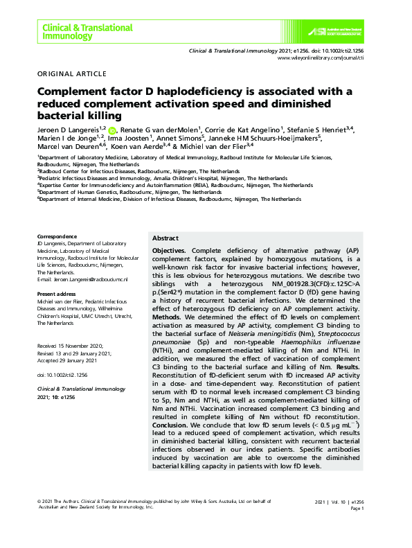 (PDF) Complement factor D haplodeficiency is associated with a reduced ...