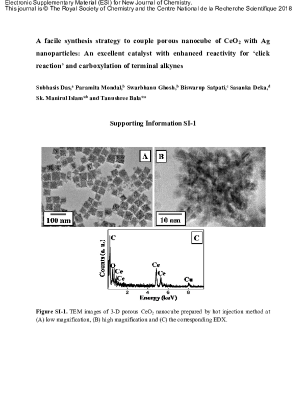 (PDF) A facile synthesis strategy to couple porous nanocubes of CeO2 ...