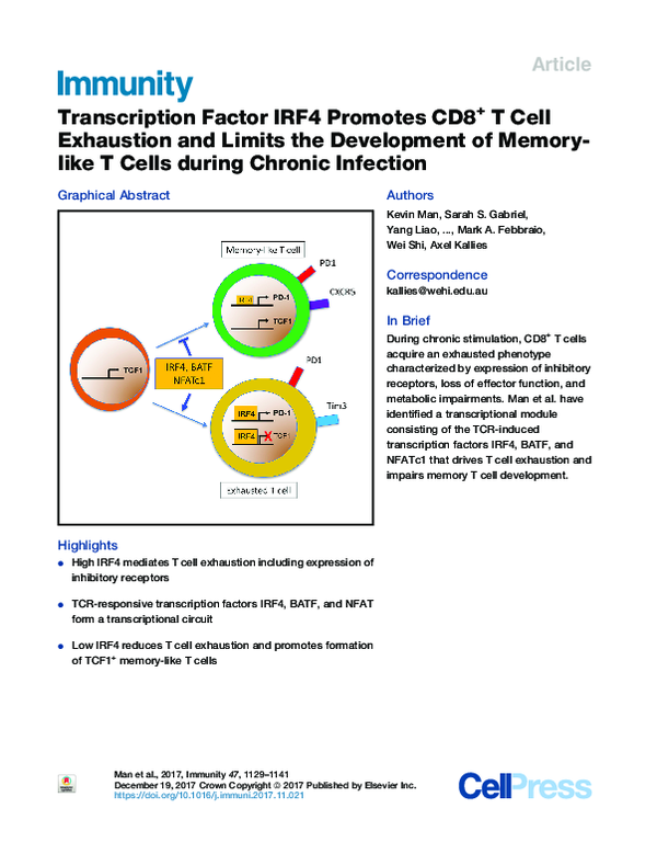 (PDF) Transcription Factor IRF4 Promotes CD8+ T Cell Exhaustion and ...