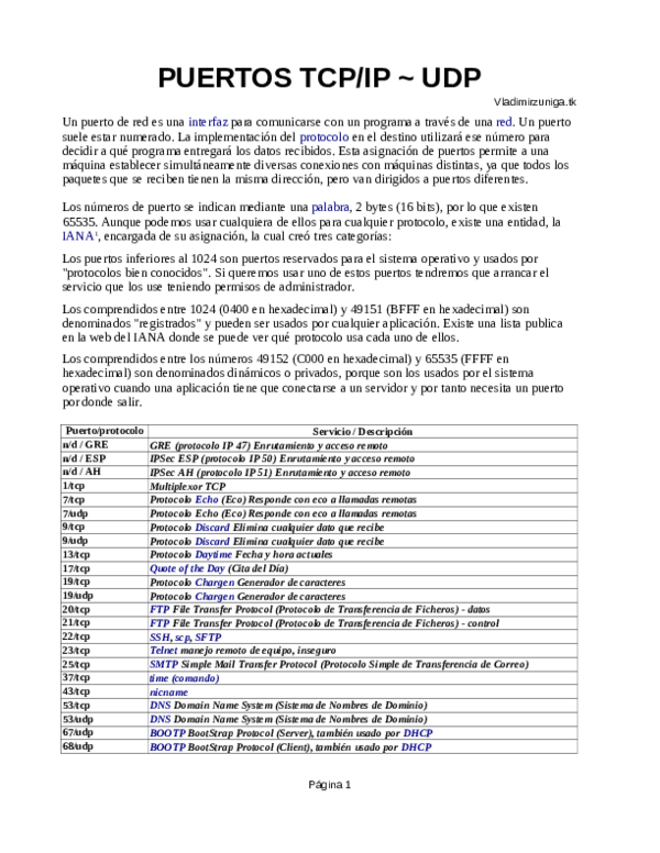 (PDF) Puertos tcp/ip - udp