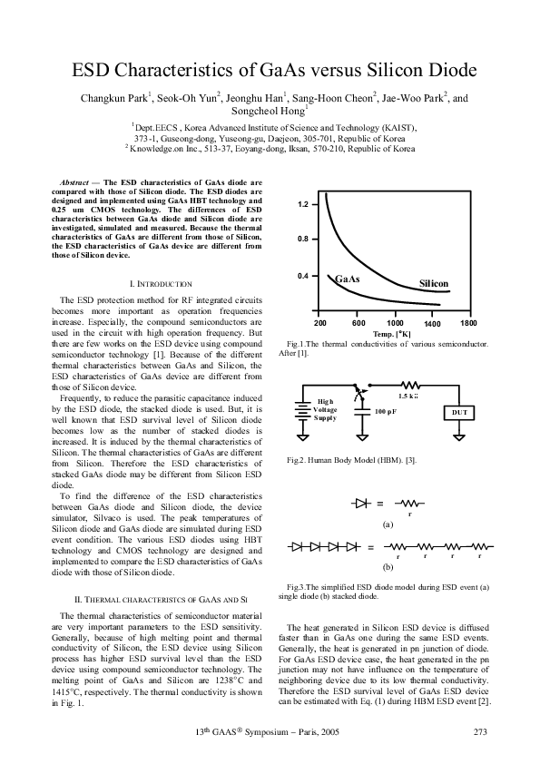 (PDF) ESD characteristics of GaAs versus silicon diode