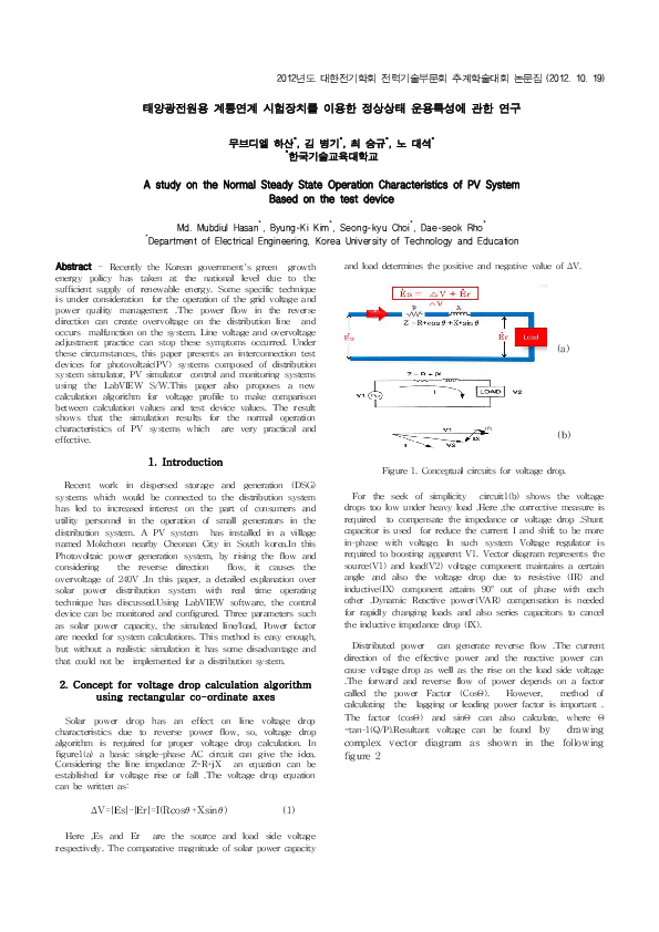 (PDF) A study of the normal Steady State Operation Characteristics of ...