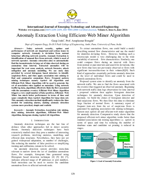 Pdf Efficient Anomaly Extraction In Networks