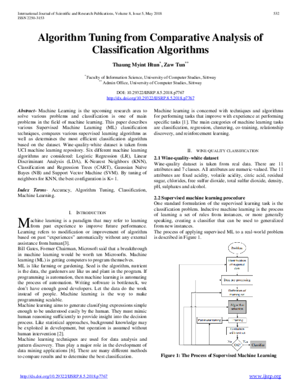 Pdf Algorithm Tuning From Comparative Analysis Of Classification