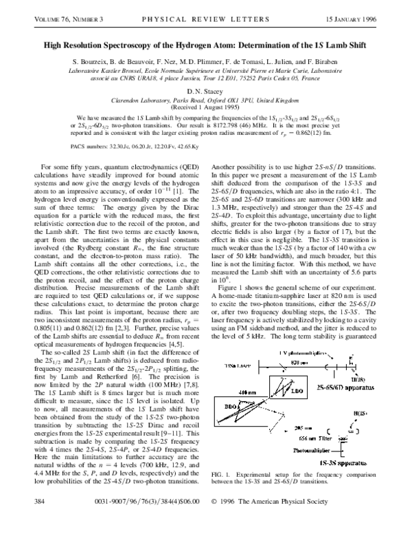 (PDF) High Resolution Spectroscopy of the Hydrogen Atom: Determination ...