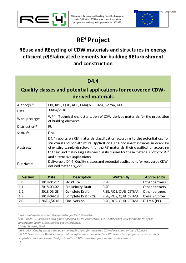 (PDF) Quality classes and potential applications for recovered CDW ...