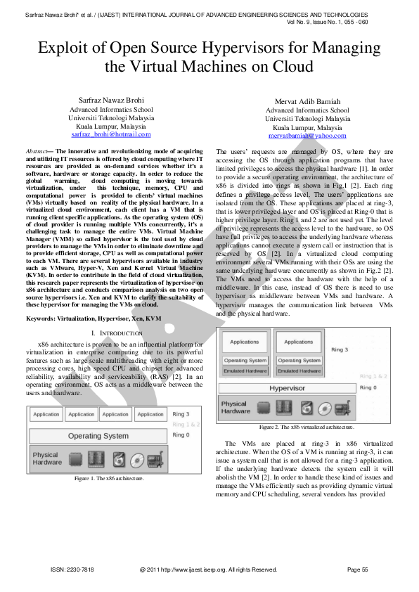 (PDF) Exploit of Open Source Hypervisors for Managing the Virtual Machines on Cloud | Mervat A ...