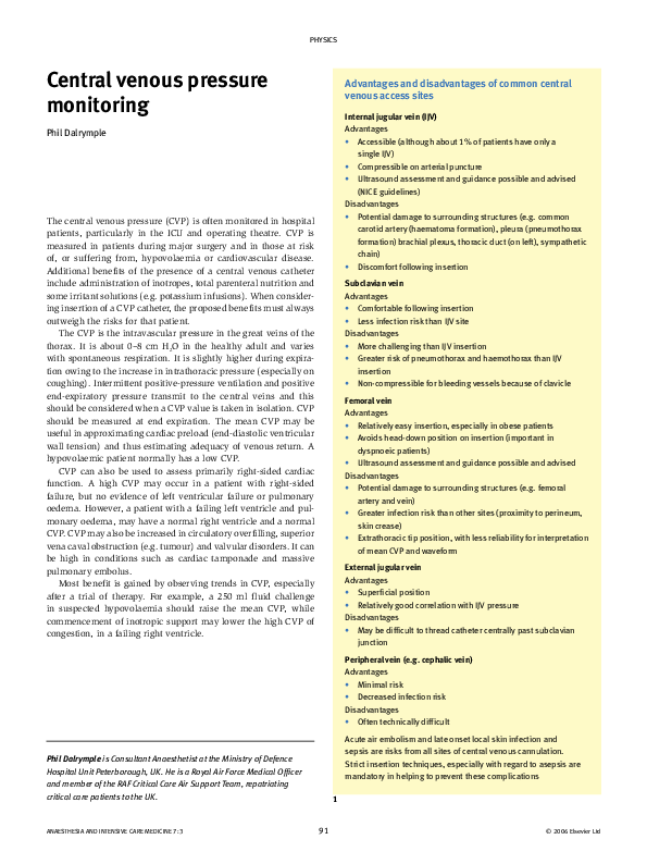 (PDF) Central venous pressure monitoring