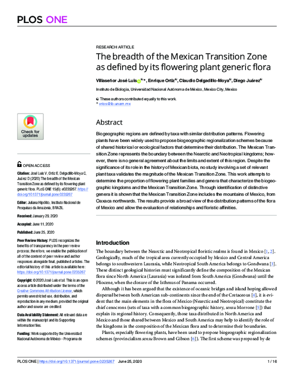(PDF) The breadth of the Mexican Transition Zone as defined by its ...