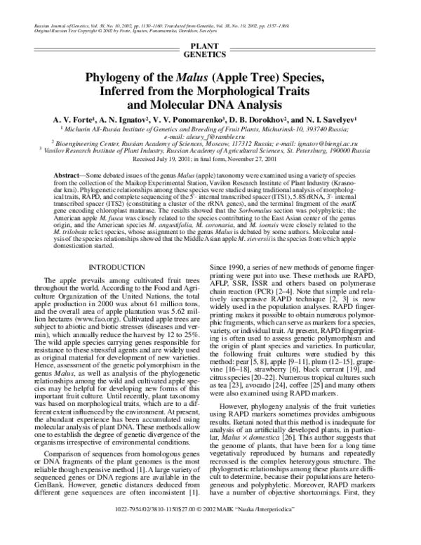 (PDF) Phylogeny of the Malus (Apple Tree) Species, Inferred from the ...