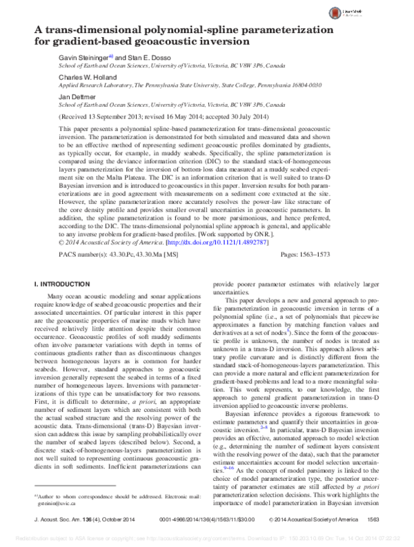 Pdf A Trans Dimensional Polynomial Spline Parameterization For