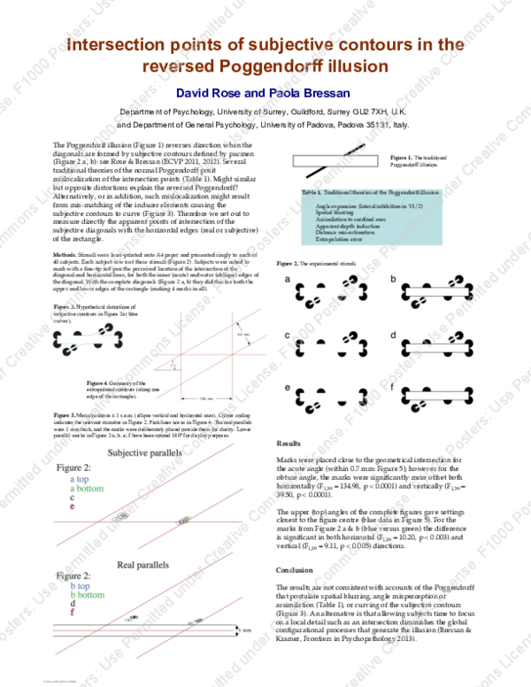 (PDF) Intersection points of subjective contours in the reversed ...