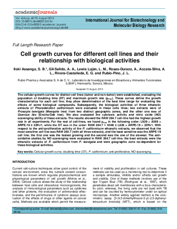 (PDF) Cell growth curves for different cell lines and their ...