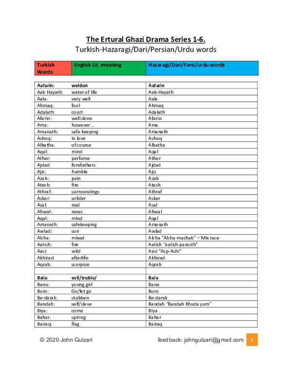(PDF) Hazaragi Words from The Ertural Ghazi Drama Series 1-6. Turkish ...