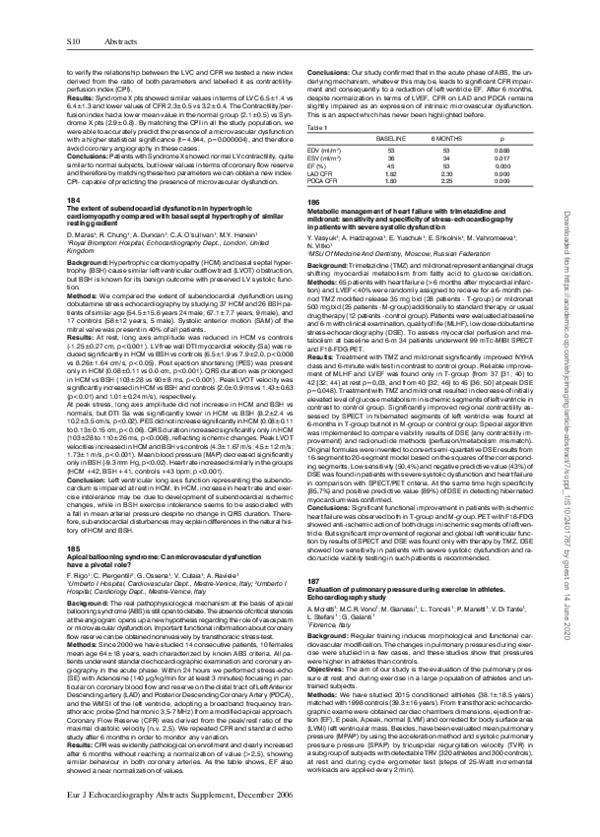 (PDF) 184 The extent of subendocardial dysfunction in hypertrophic ...