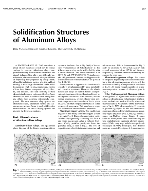(PDF) Solidification Structure of Aluminum Alloys
