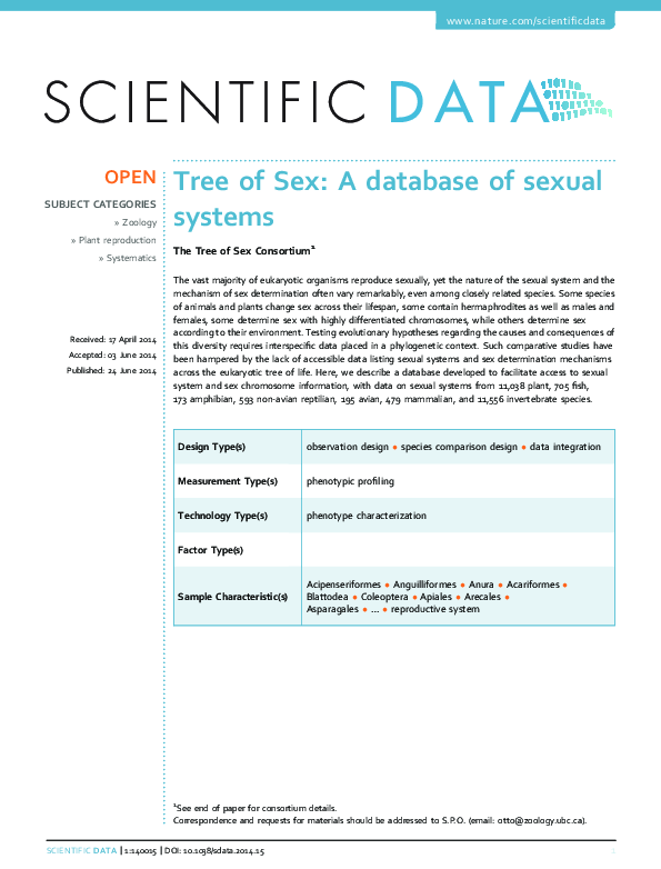 Pdf Tree Of Sex A Database Of Sexual Systems 3780