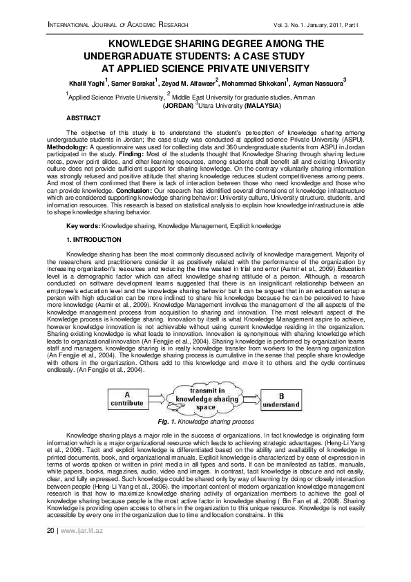 (PDF) Knowledge Sharing Degree Among the Undergraduate Students: A Case Study at Applied Science ...