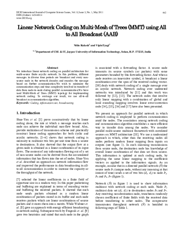 (PDF) Linear Network Coding on Multi-Mesh of Trees (MMT) using All to All Broadcast (AAB)