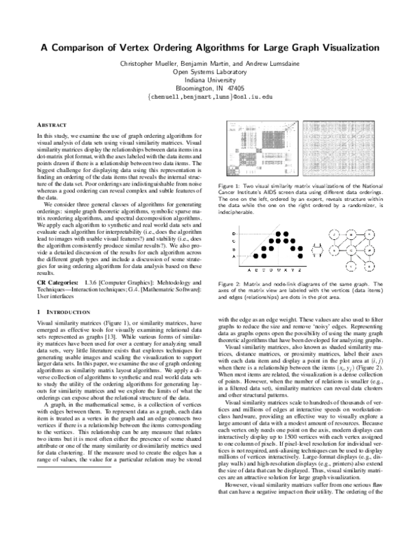 Pdf A Comparison Of Vertex Ordering Algorithms For Large Graph Visualization 9280