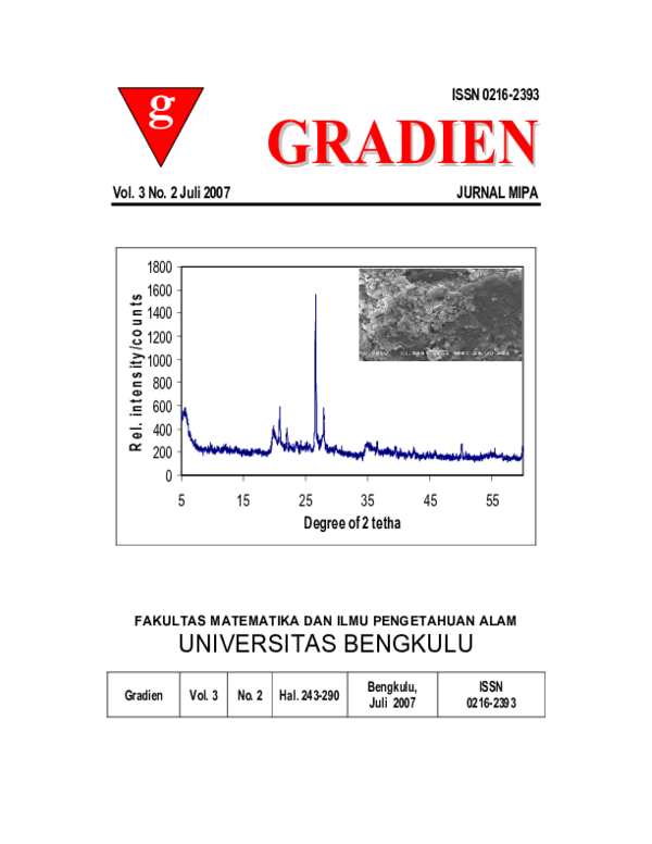 (PDF) Identifikasi Lithologi Batuan Bawah Permukaan Dengan Metode Csamt ...